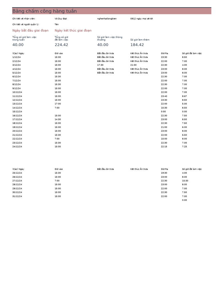 Bảng công hshssh | PDF