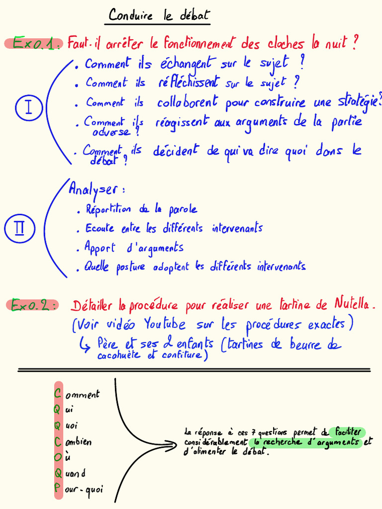 Module Communication Orale | PDF