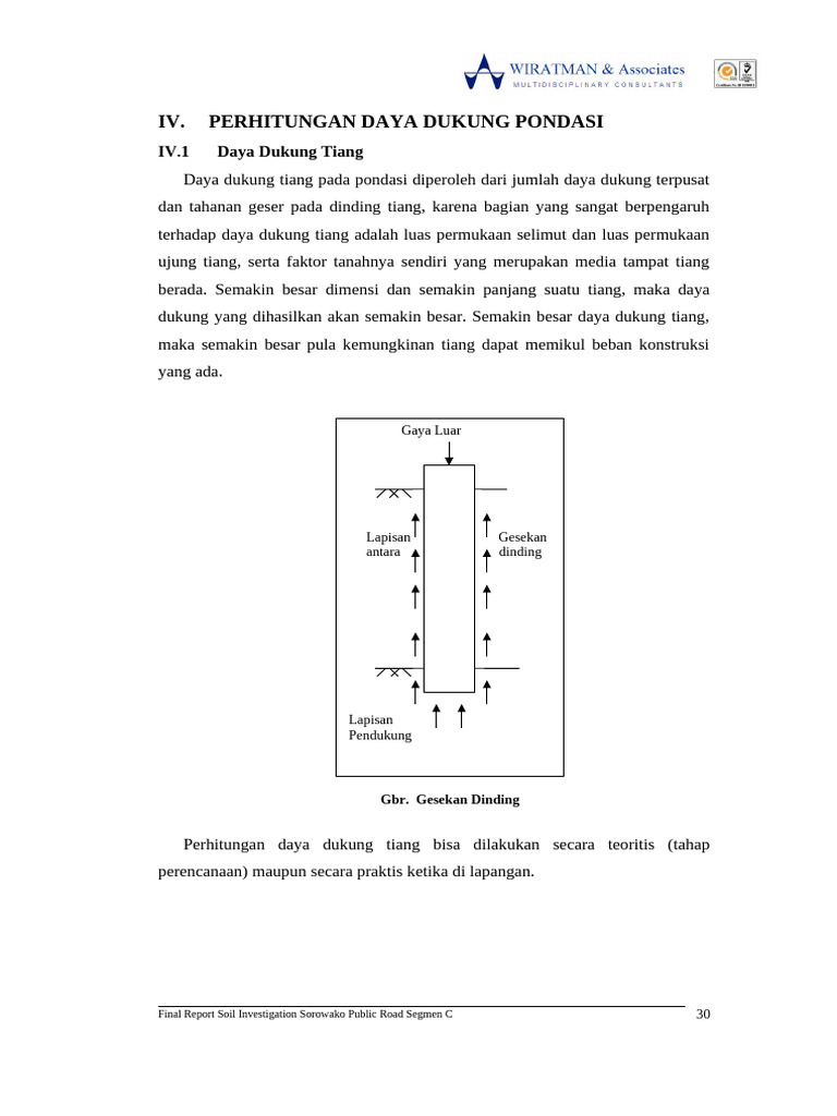 Perhitungan Pondasi & SLOPE | PDF