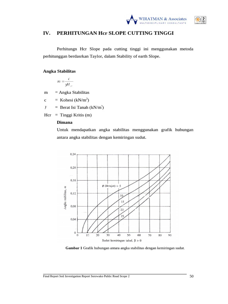 Perhitungan SLOPE sc2 | PDF