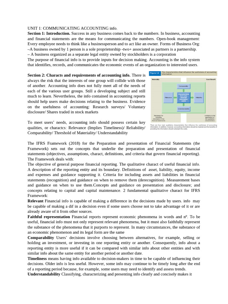 Unit 1 - Communicating Accounting Information | PDF | International ...