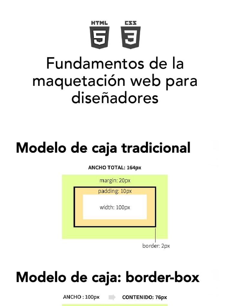 05. El Modelo de Caja | PDF