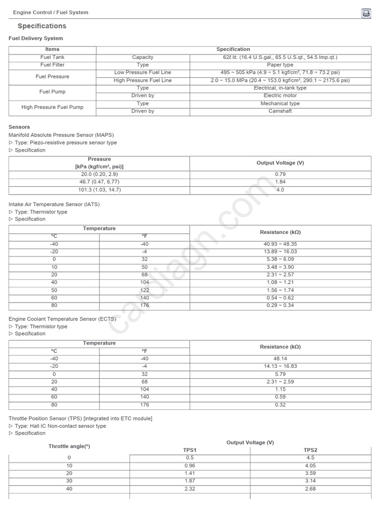 05.Engine Control+Fuel System | PDF | Electrical Connector | Throttle