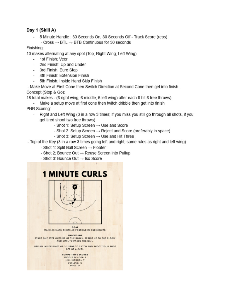 HoopStudy Summer Transformation | PDF