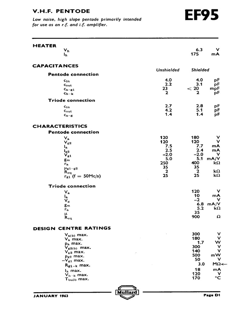 Electronics | PDF