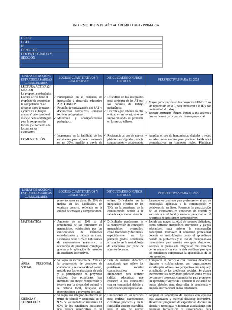 Informe #023 - de Fin de Año Primaria | PDF | Enseñando | Maestros