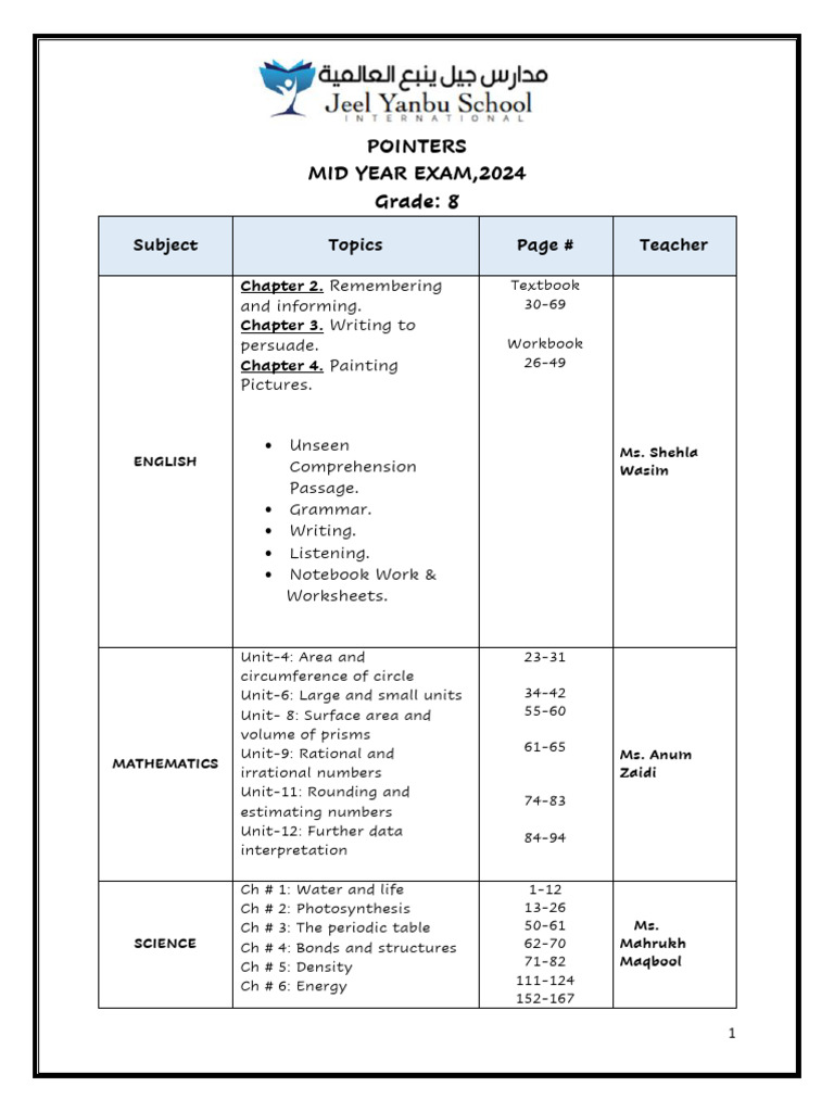 GRADE 8 (POINTERS-MID YEAR EXAM,2024) | PDF