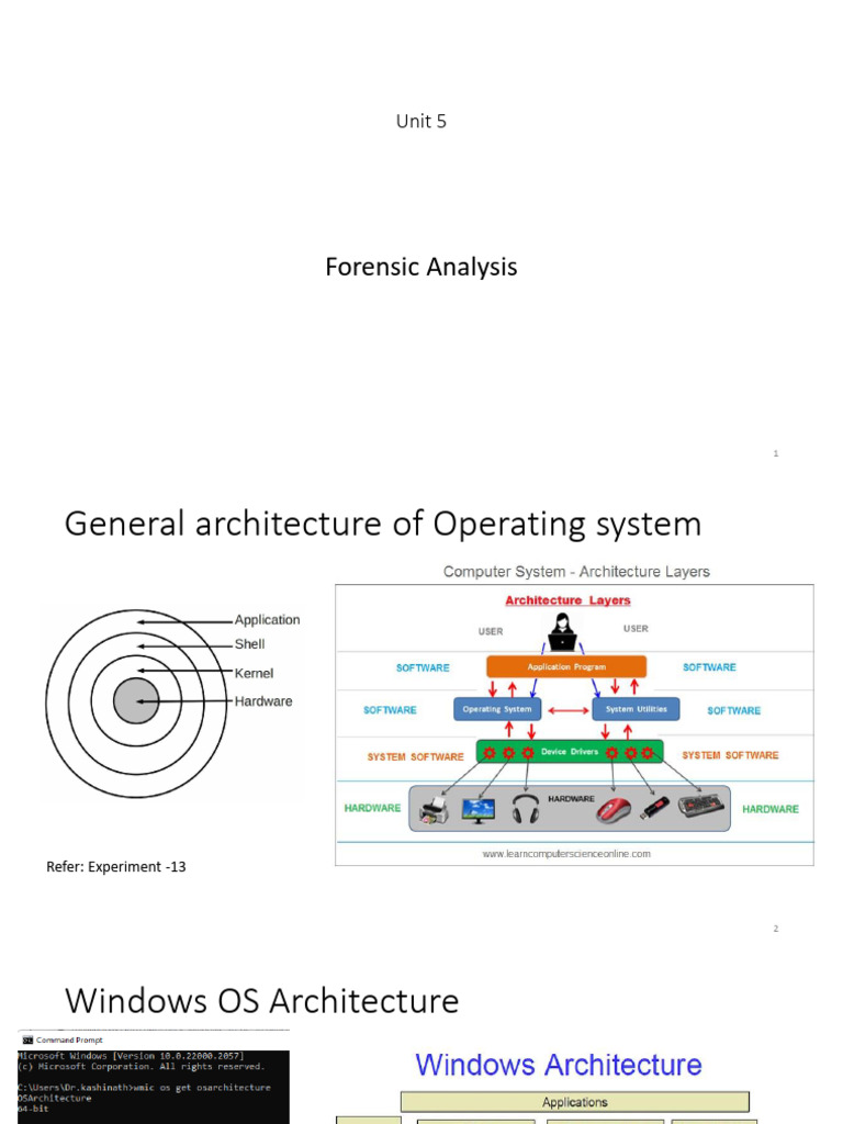 Forensic Analysis of OS Architectures | PDF | Operating System ...