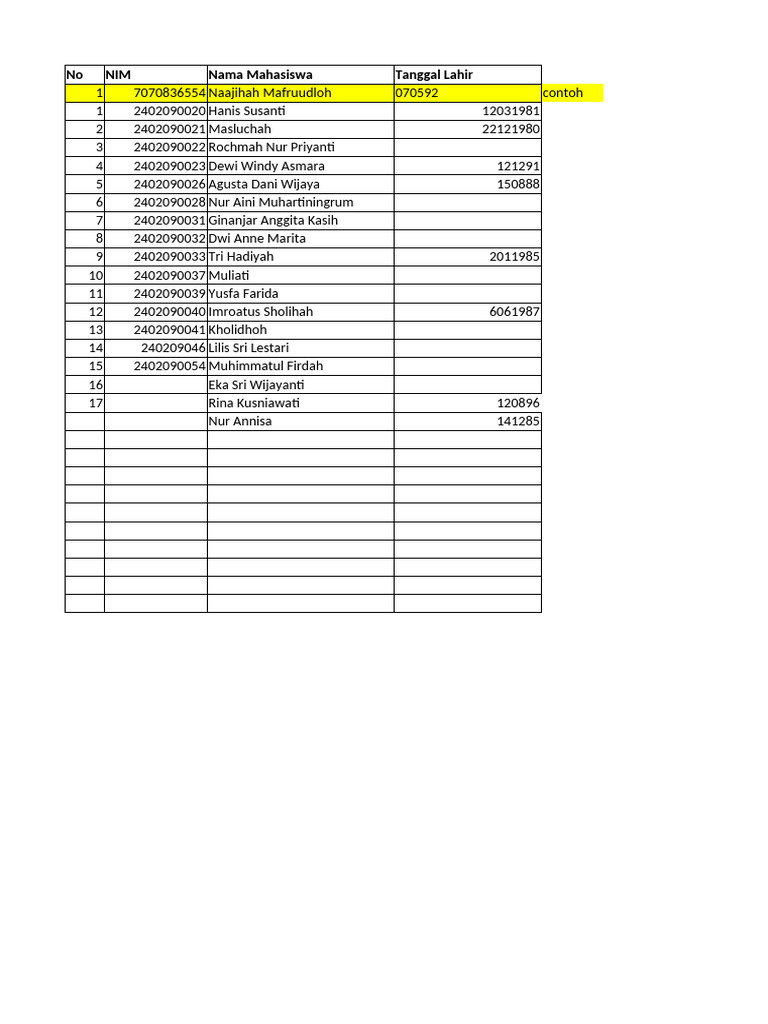 FLP Kebidanan RPL-1 | PDF