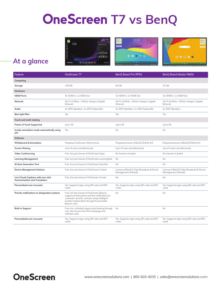 OneScreen Comparison Sheet T7 Vs BenQ | PDF | Google Play | Android (Operating System)