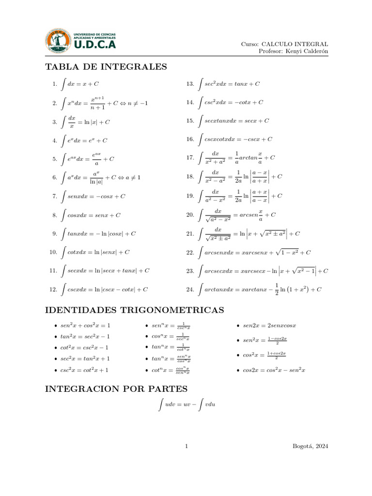 Tabla de Integrales | PDF
