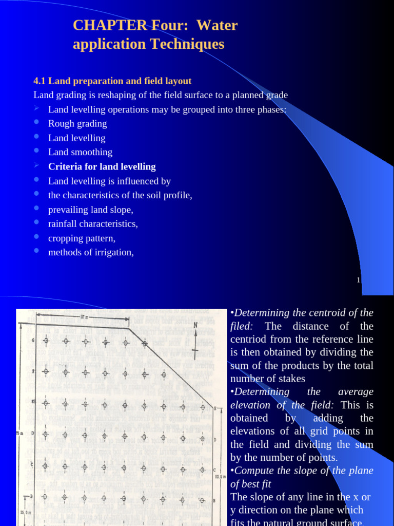 Chapter 4 Water Application | PDF | Irrigation | Plough