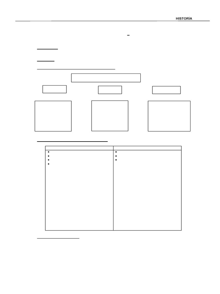 Modulo Historia Idepunp Ciclo Set Dic 2024 Primera Parte | PDF | Perú