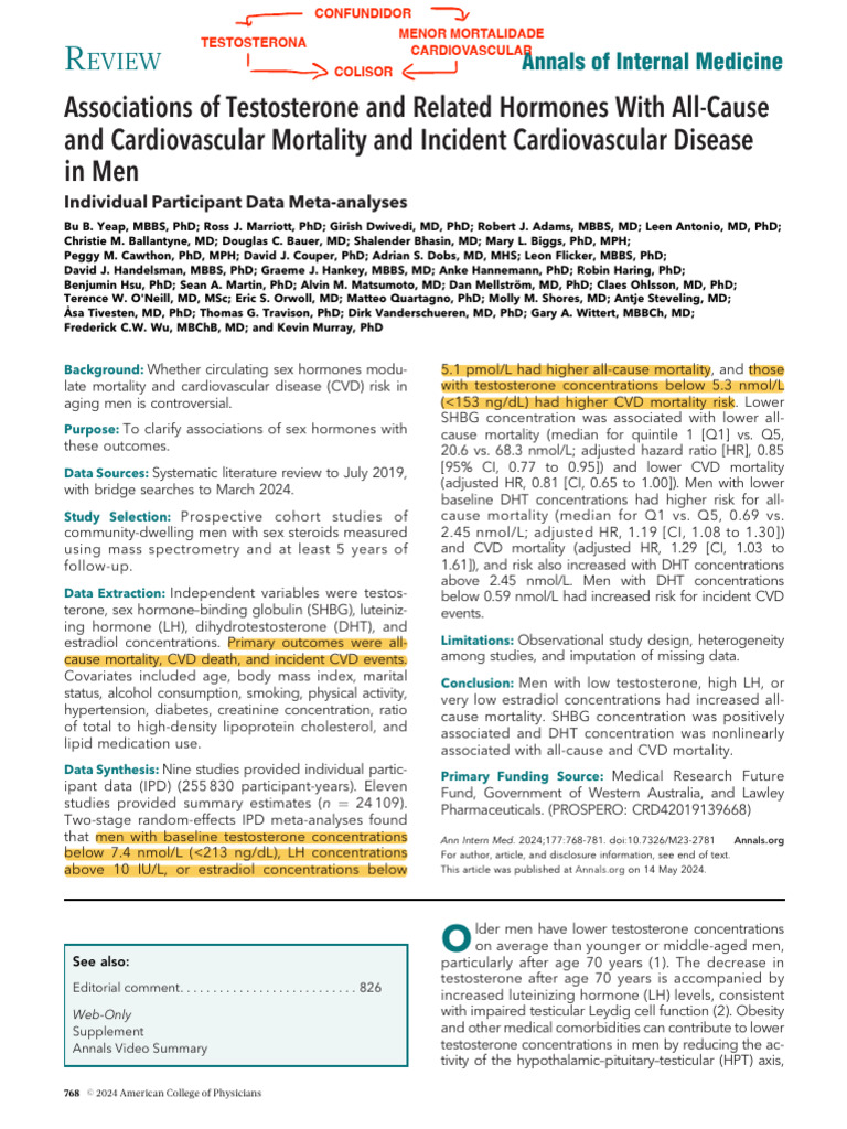 Associations of Testosterone and Related Hormones With All-Cause and ...