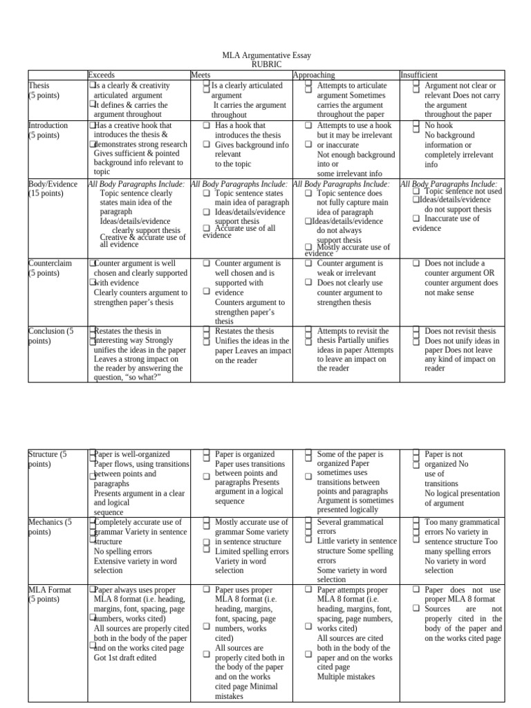 Argumentative Essay Rubric Mla | PDF | Argument | Evidence