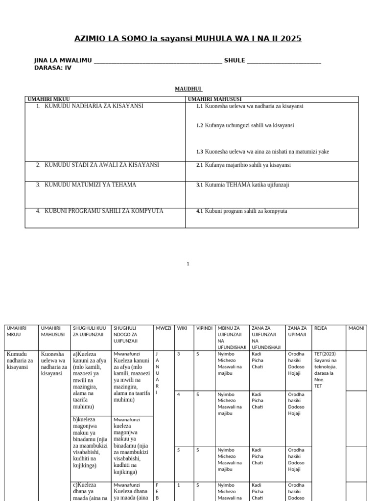 AZIMIO SAYANSI DRS 4 2025 | PDF