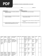 Fomu Ya Bima Ya Afya | PDF