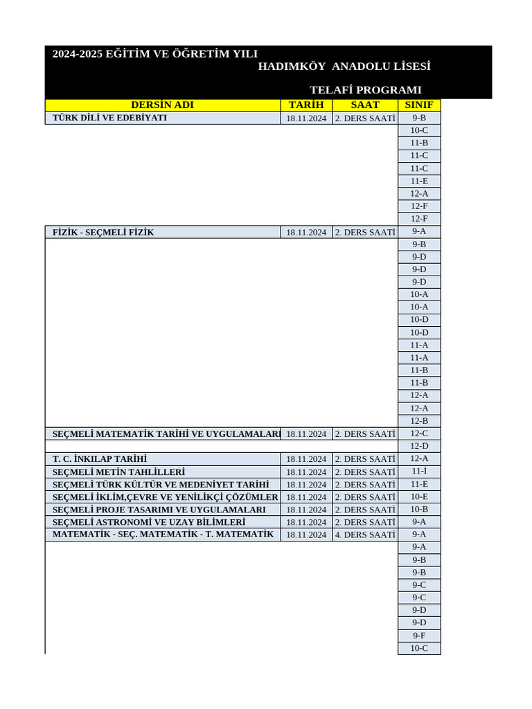 Kasim 2024 Telafi̇ Sinavlari Programi Ve Öğrenci̇leri̇ | PDF