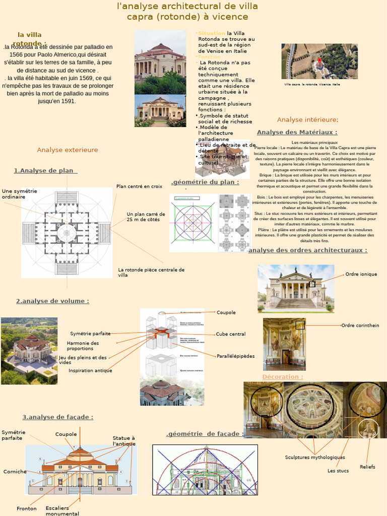 ha_s3_final.pptx_20241117_105925_0000 | PDF | Conception architecturale | Architecture