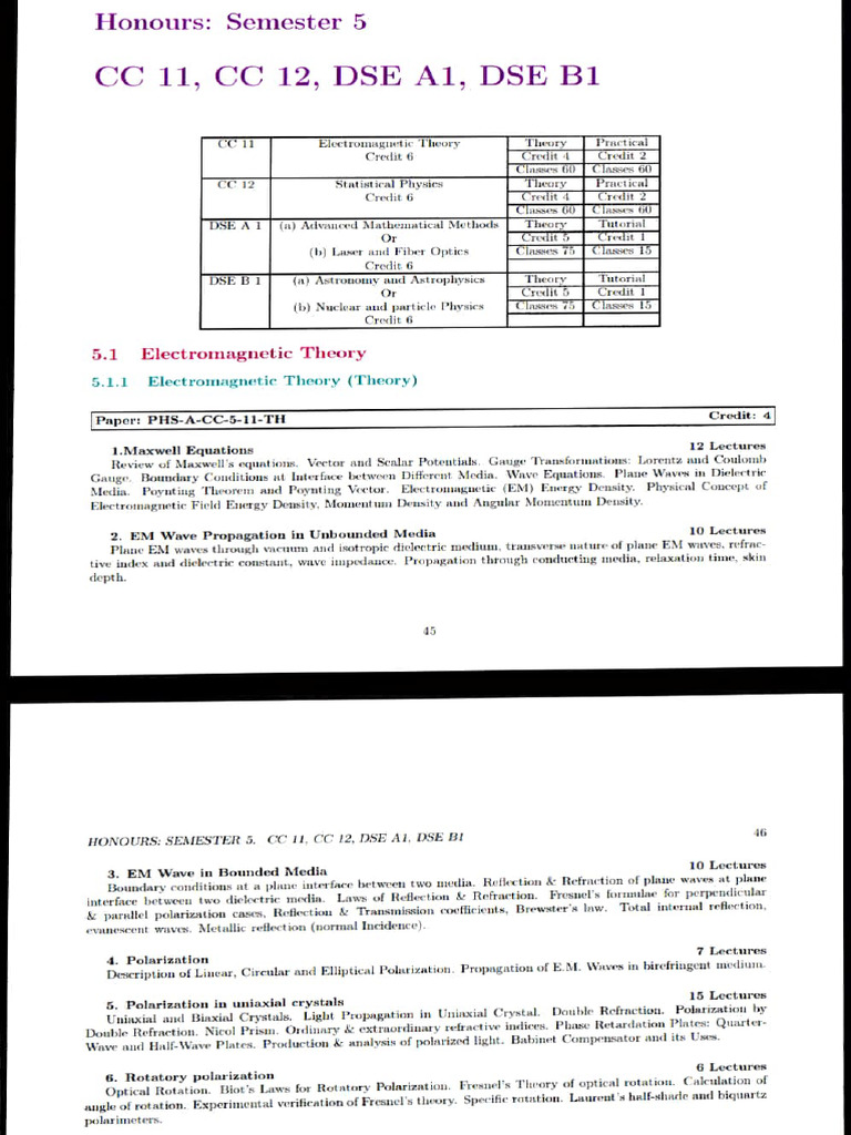 Adobe Scan 03 Sep 2024 (2) | PDF | Polarization (Waves) | Waves