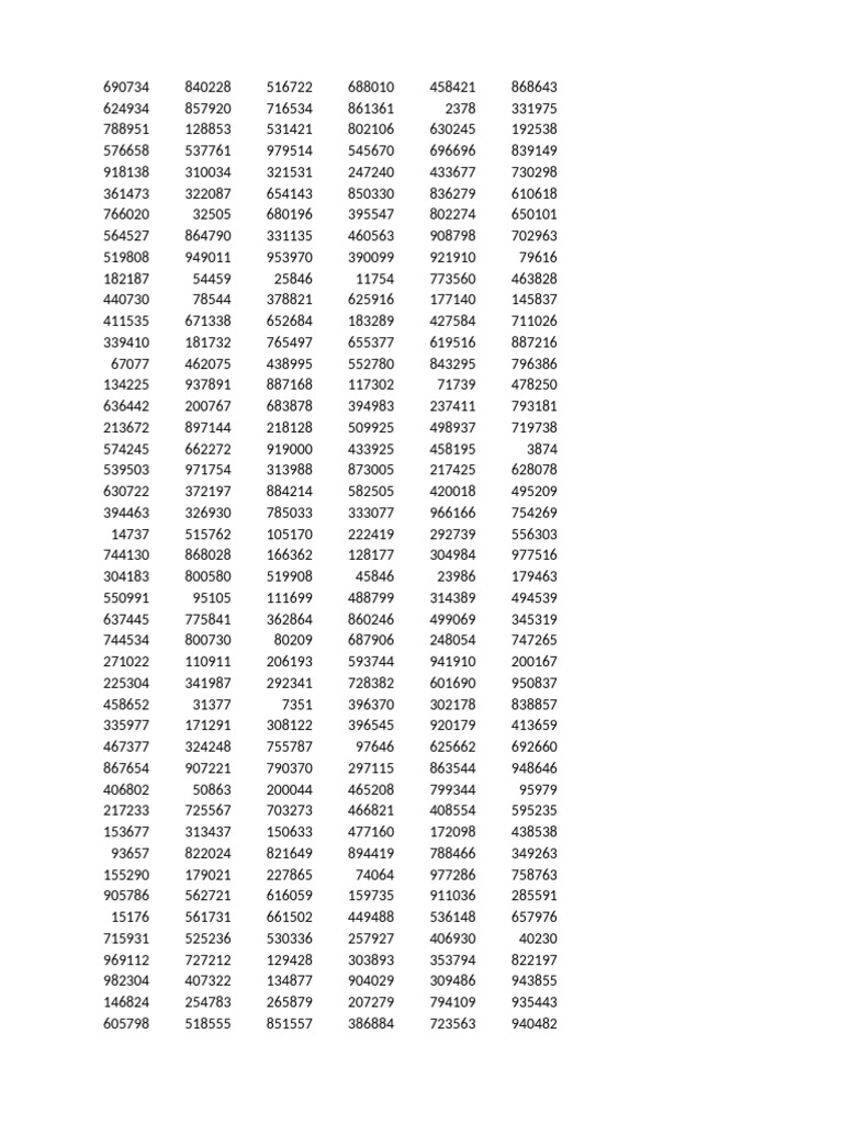 Excel Random Formula Guide | PDF