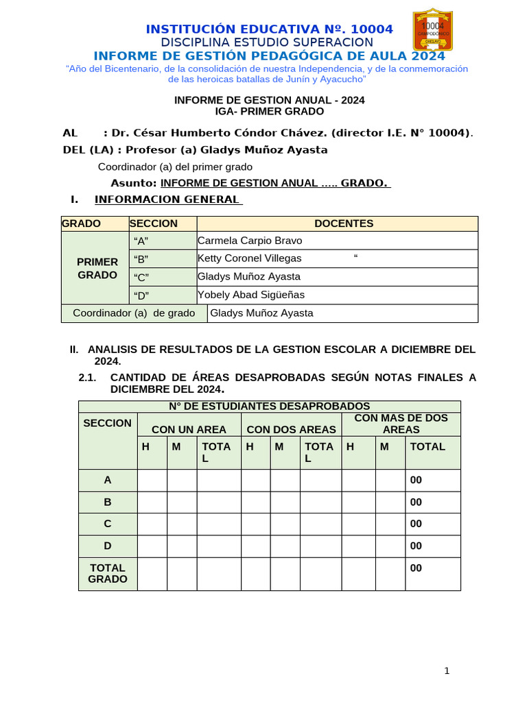 1° - Informe de Gestion Anual 2024 Actualizado | PDF | Salón de clases