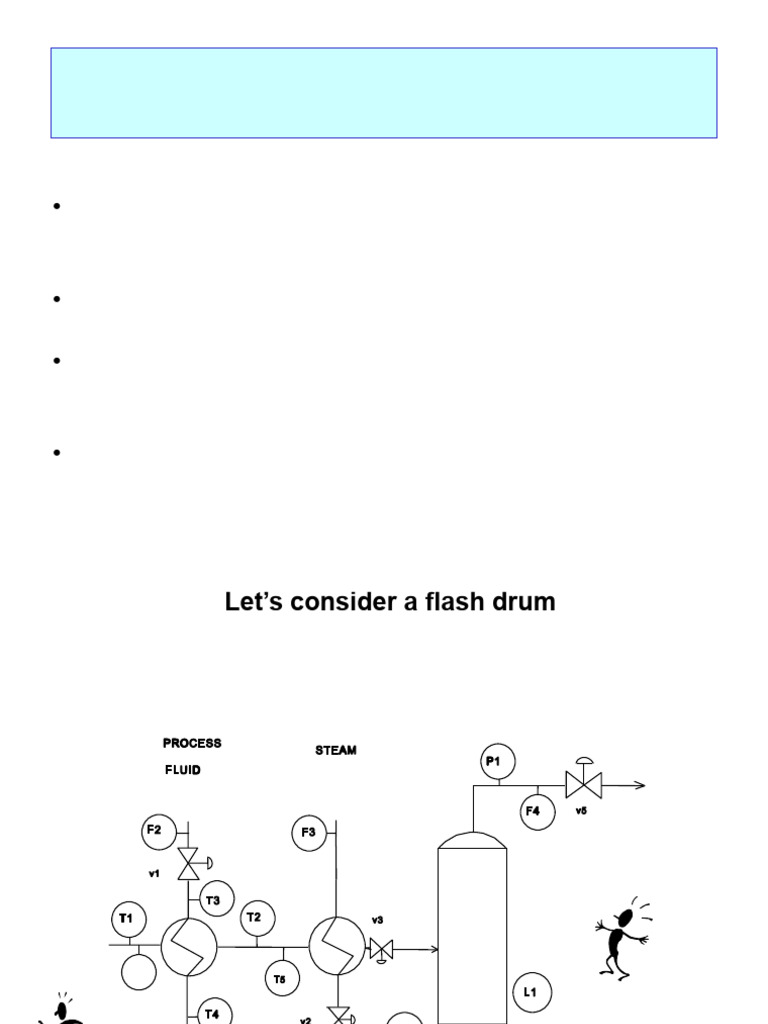 Process Safety Hierarchy Overview | PDF | Valve | Pump