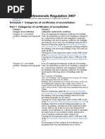 QBCC Form 43 Waterproofing Certificate | PDF | License