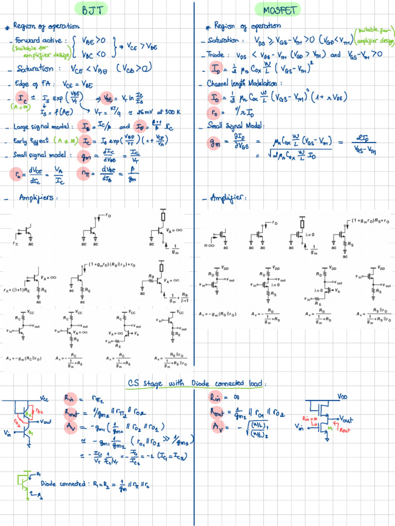 110B - Fomular Sheet | PDF | Electricity | Electronic Design