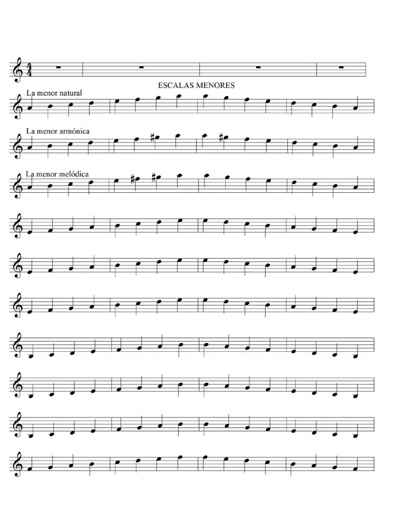 Escalas Menores | PDF