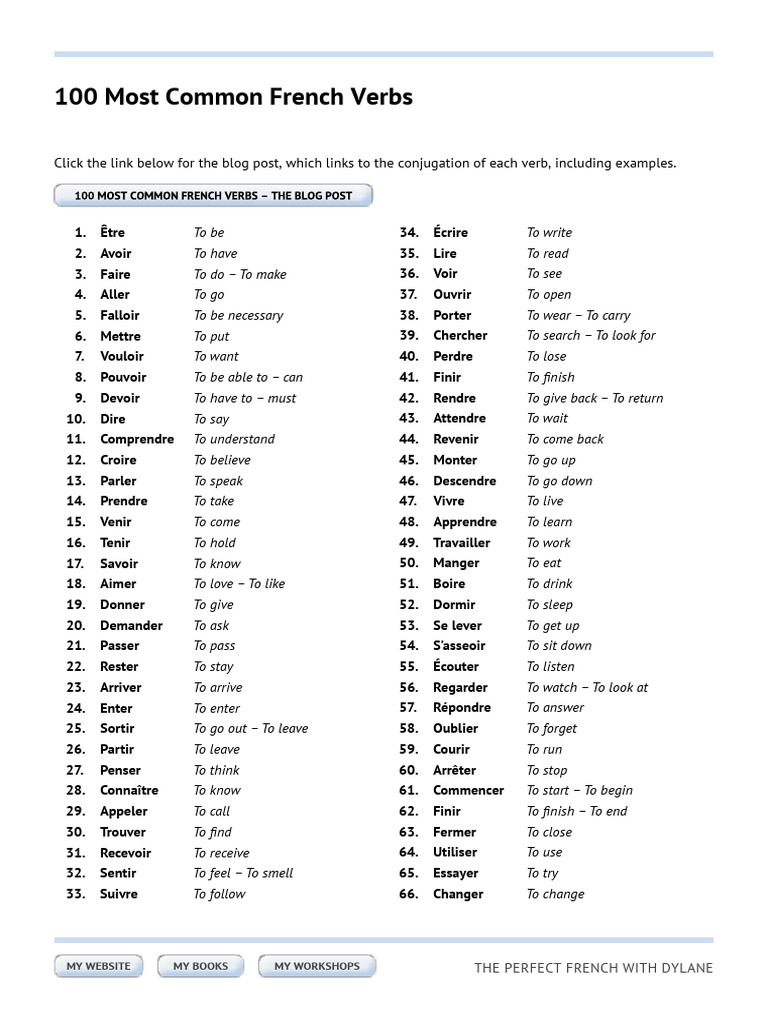 100 Most Common French Verb | PDF | Language Mechanics | Grammar