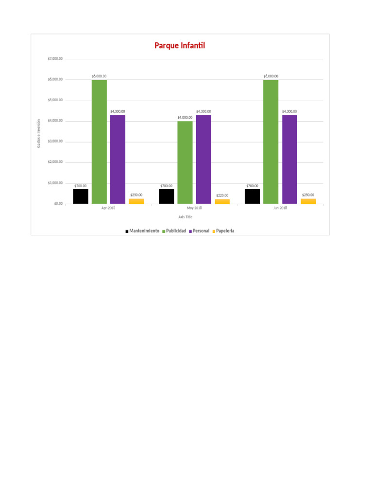 GR Ficos de Columna Construyendo Los Datos Parte 1 | PDF