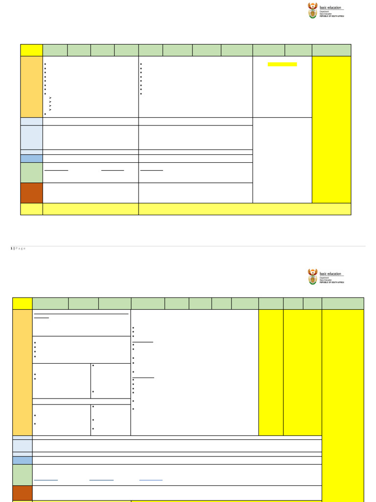 2021 Nasionale Herstel Jop Geskiedenis GR11 | PDF