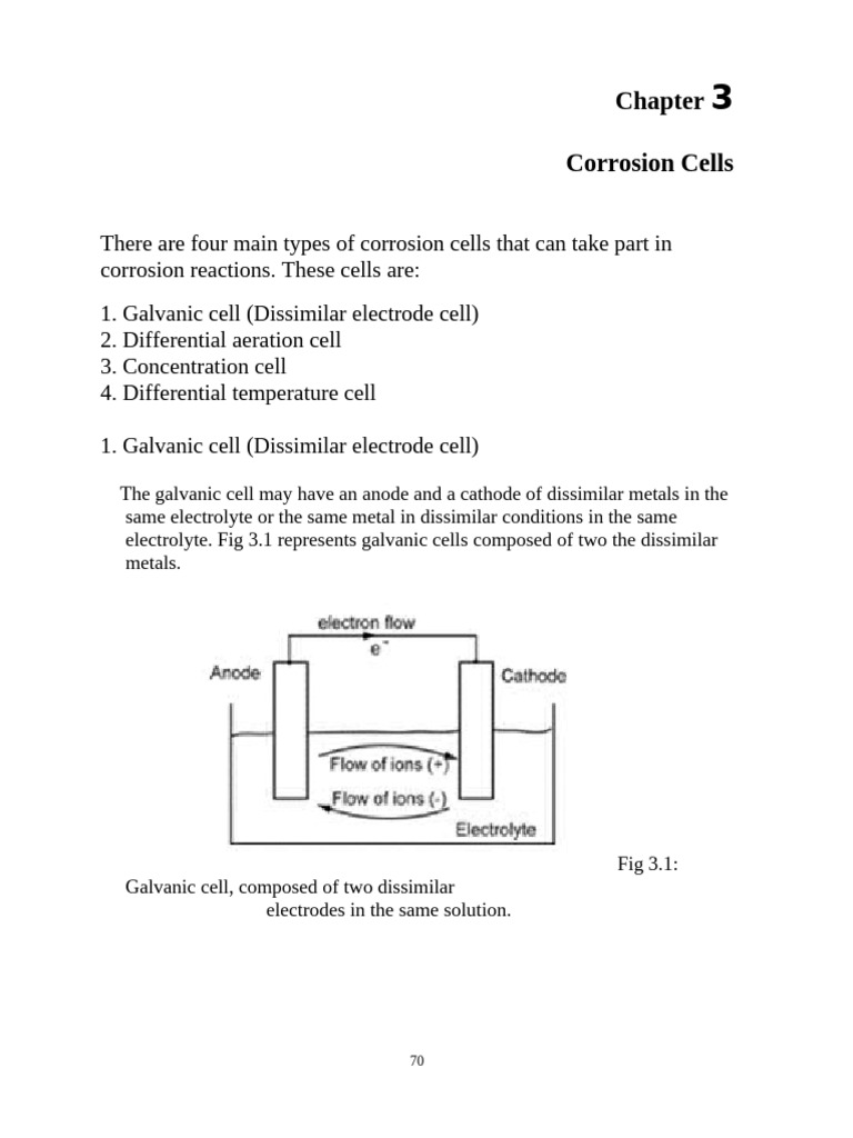 Understanding Corrosion Cells | PDF | Anode | Corrosion