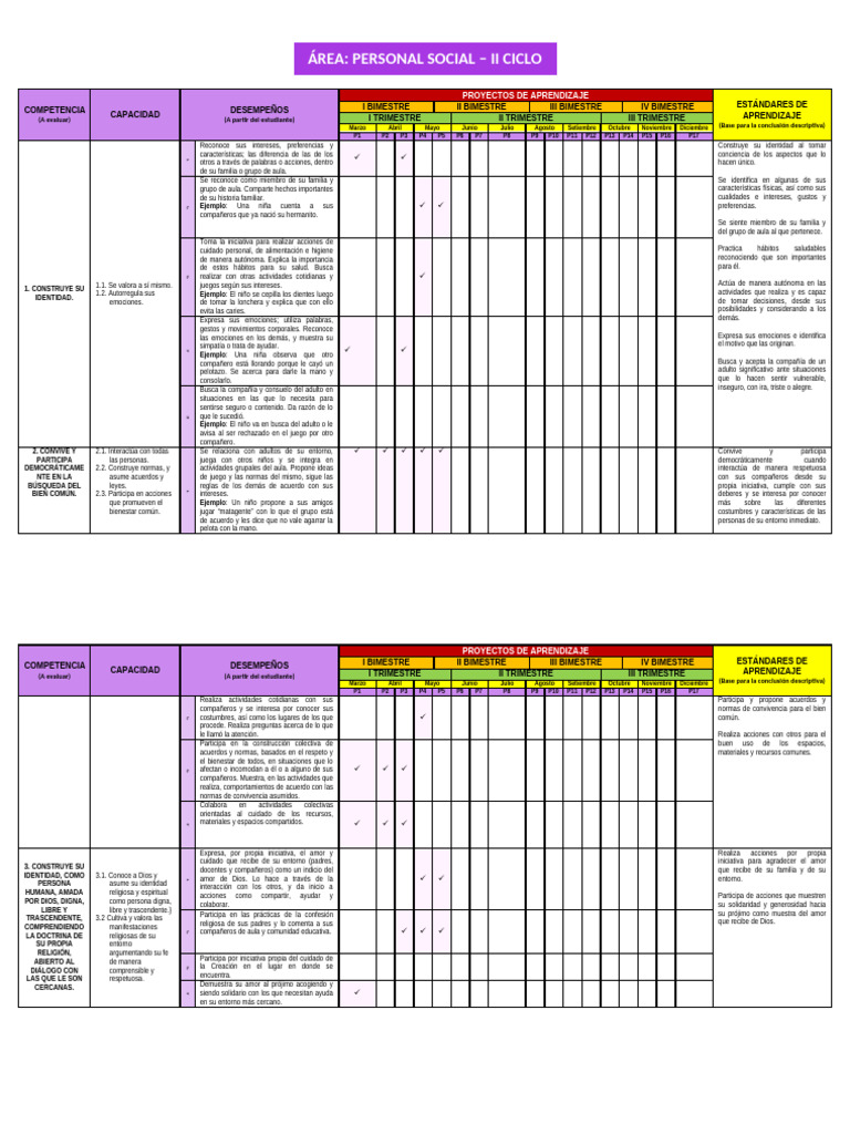 3 - PERSONAL SOCIAL - IB - II CICLO - 2024 | PDF | Las emociones | Adultos