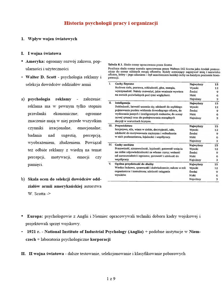 Psychologia Pracy I Organizacji Notatki II | PDF