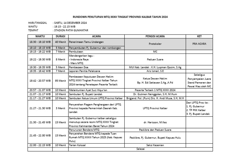 4 Rundown Penutupan | PDF