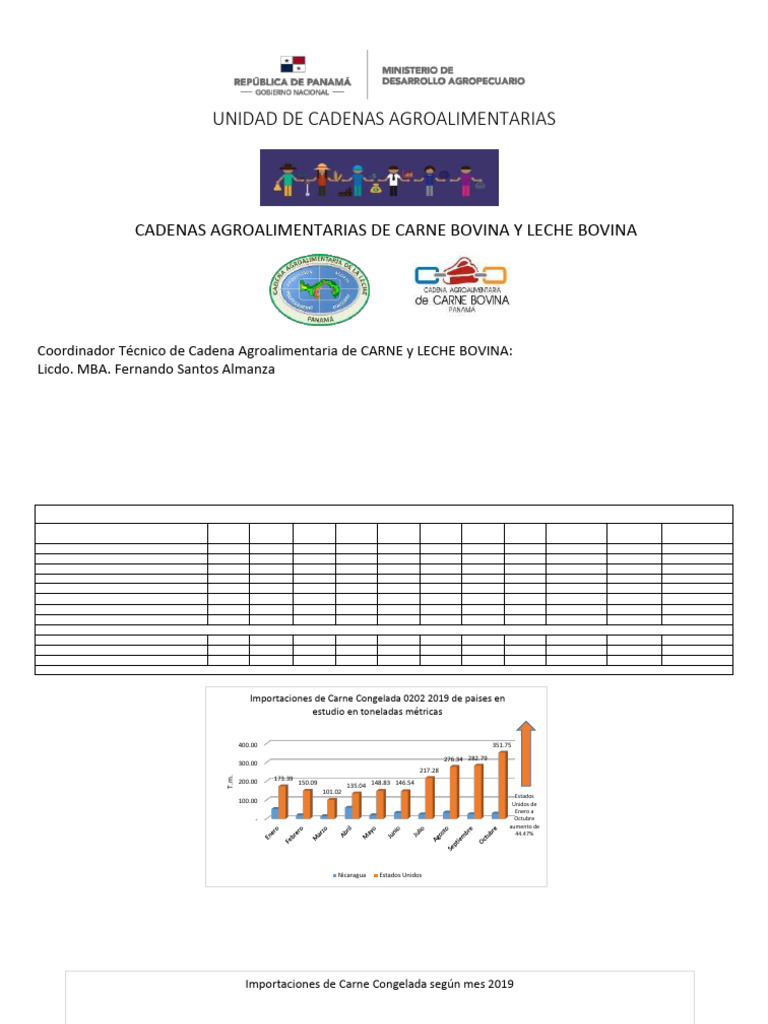 Informe A Octubre 2019 Carne Bovina Precios Nacionales de Mataderos y ...