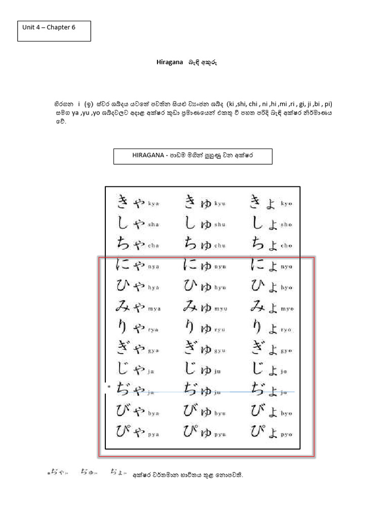 Unit 4 - Chapter 6 - Hiragana 1.1 | PDF