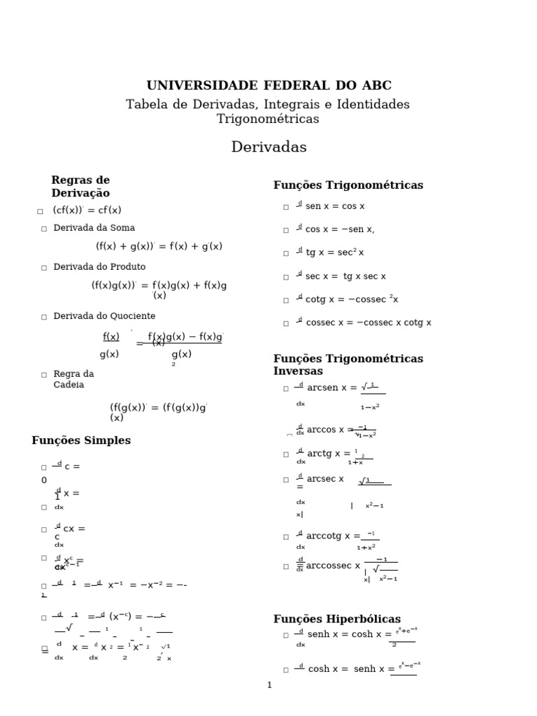 tabela-derivadas-e-integrais-1 | PDF | Derivado | Álgebra