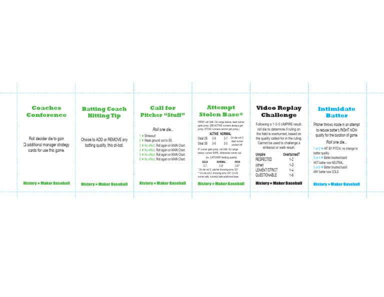 HistoryHMaker Baseball Coaching Tips | PDF | Batting (Baseball) | Ball ...