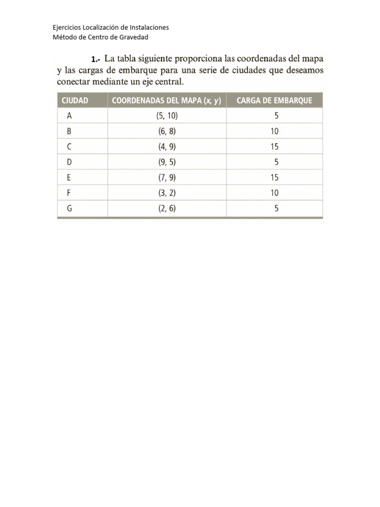 Ejercicio 1. Método de Centro de Gravedad | PDF