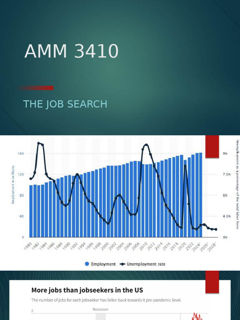 The Job Search | PDF | Linked In | Human Communication