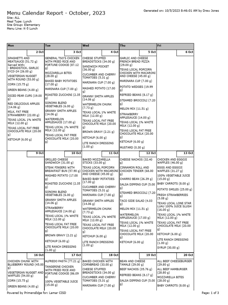 Elementary Lunch Menu October 23 24 | PDF | Lunch | Sauce