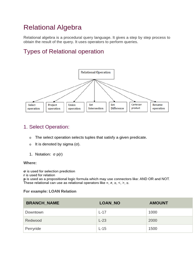 DBMS UNIT4 | PDF | Database Transaction | Acid