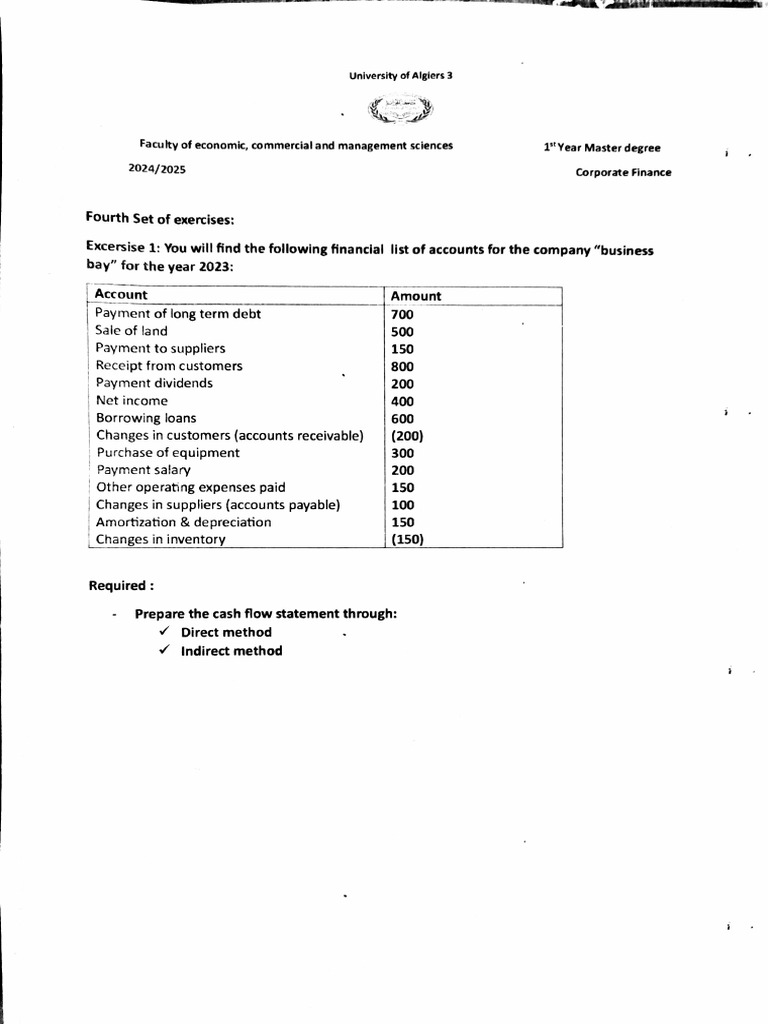 Financial Management | PDF