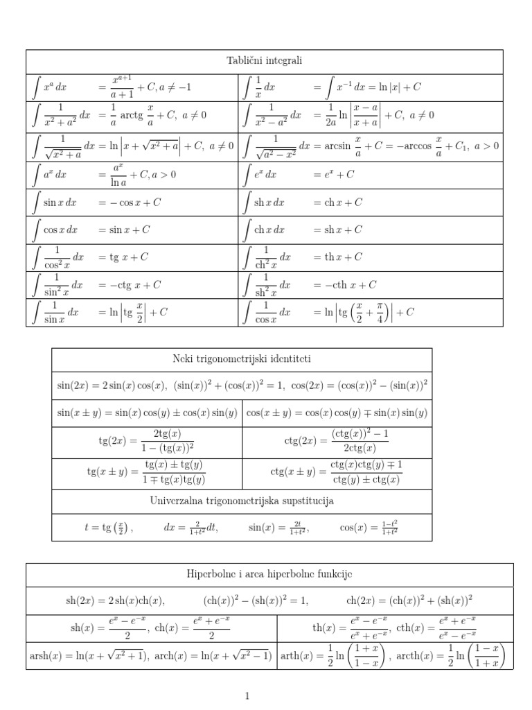 Mat2 Laplaceova Transformacija | PDF