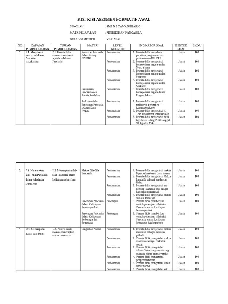 KISI KISI ASESMEN FORMATIF AWAL | PDF