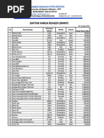 GGC Empirical Antibiotic Guidelines | PDF | Infection | Urinary Tract ...