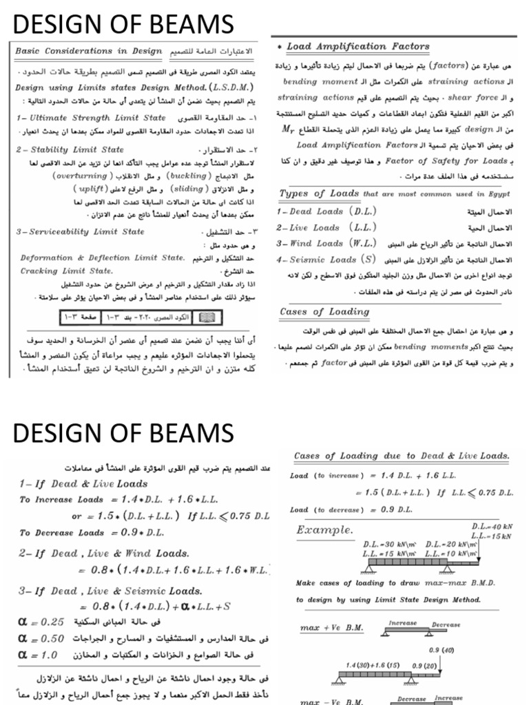 Lecture 11 Design of Beams Charts | PDF